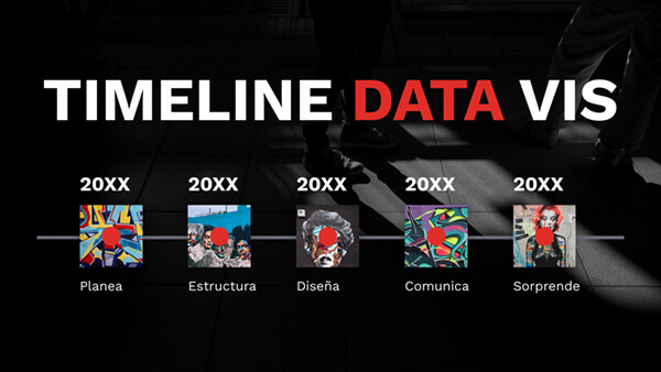 Infografía décadas | Plantillas de Genially